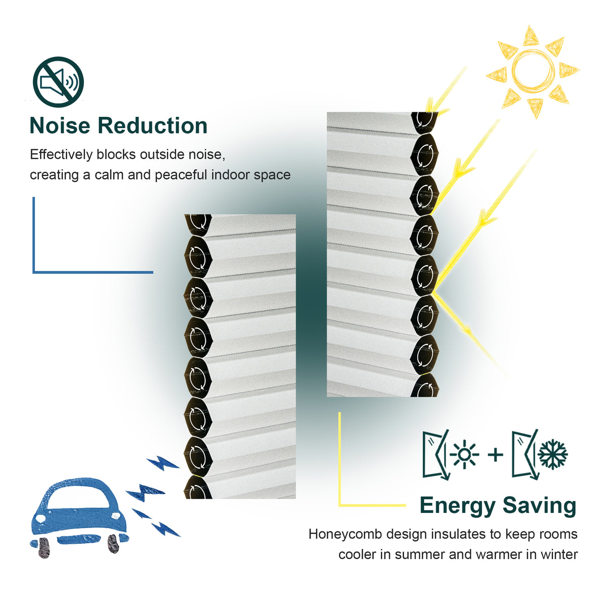 Custom Cellular Shades – Blackout, Evening Collection – Chicology